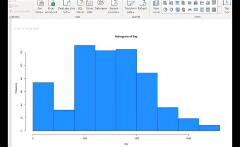 Video Vali Mammadov On Linkedin R Powerbi Datavizualization