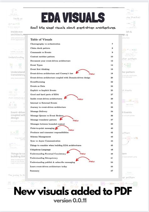 Sujeet Kumar Posted On Linkedin