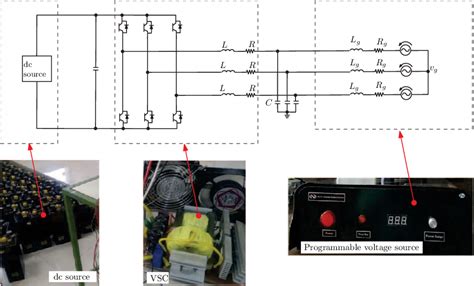 Figure 8 From A New Adaptive Phase Locked Loop For Synchronization Of A
