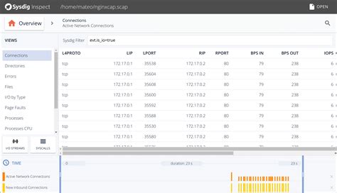 9 Best Container Security Tools For 2024 Free Trials And Demos