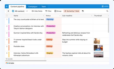 Build A Content Organization System Full Guide Popular Tools Included