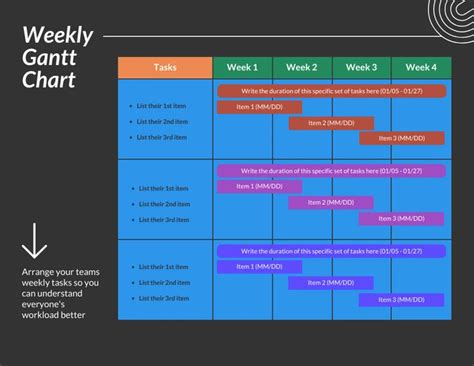 Dark Weekly Gantt Chart Template Venngage