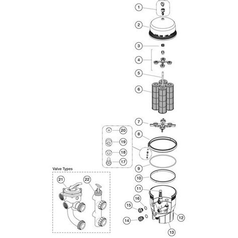 Pentair De Pool Filter O Ring Kit Replacement Parts Leslies Pool
