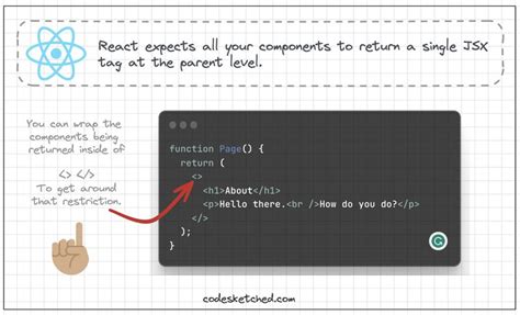 Kapeel Kokane On Linkedin Getting Around A Restriction In React 👇🏾