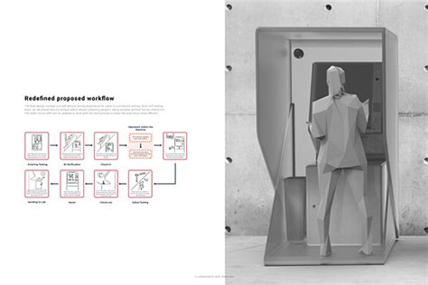 Understanding Personalities A UX Research Exploration On Behance