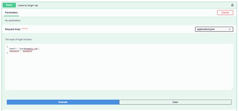 Loopback 4 Jwt Authentication Acl By Khlil Turki Medium