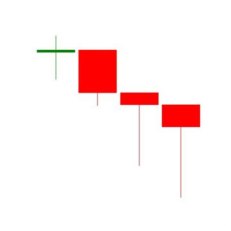 Candlestick Pattern Recognition Object Detection Dataset V2 2024 02
