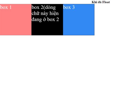 [css] thuộc tính float trong css