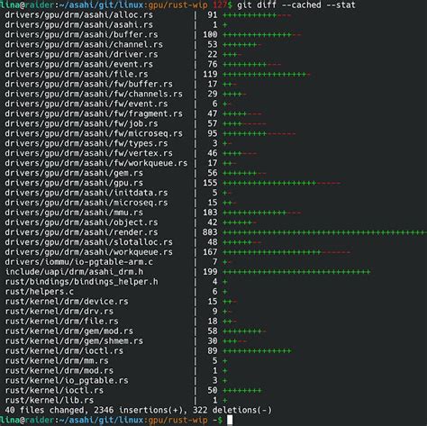 Toca Do Tux Novo Driver Drm Sendo Desenvolvido Na Linguagem Rust