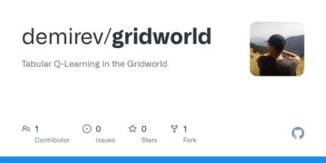 Github Demirev Gridworld Tabular Q Learning In The Gridworld