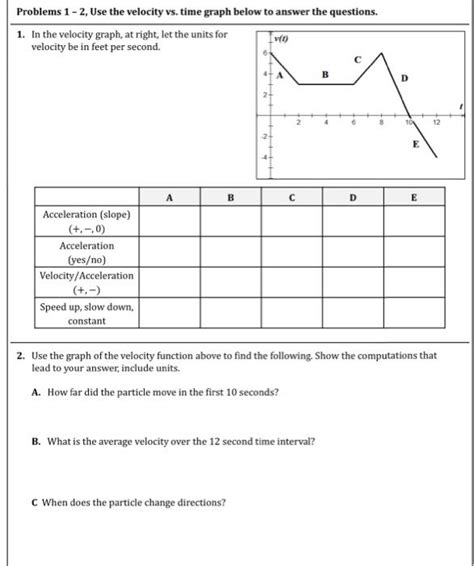 Solved Problems Use The Velocity Vs Time Graph Below Chegg