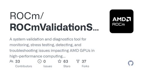 Rocmvalidationsuite Rvs Conf Nf At Master · Rocm