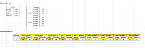 sumx is not working microsoft fabric community