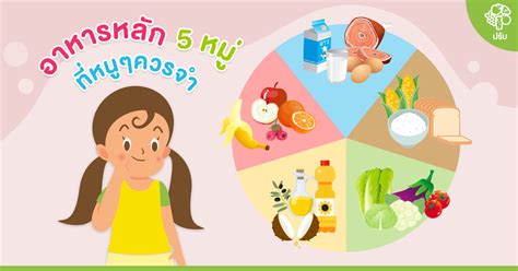 ใบความรู้ อาหารหลัก 5 หมู่ที่หนู ๆ ควรจำ เนสท์เล่ ประเทศไทย