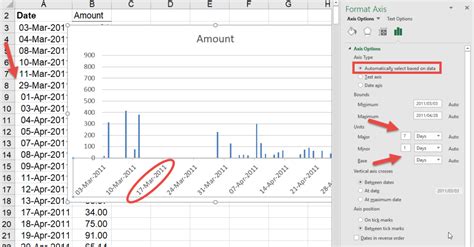 Horizontal Axis Dates Vs Text Reverse Order Show All Labels • Online