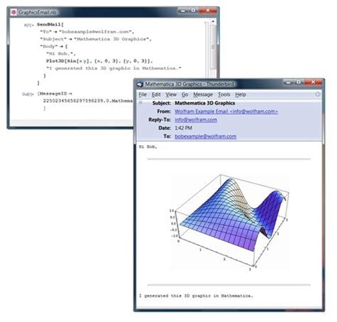 Generate Email That Includes Graphics
