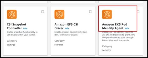 Amazon Eks Pod Identity Simplifies Aws Iam Permissions For Applications