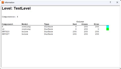 How Can I Get Informations In Level Autodesk Community
