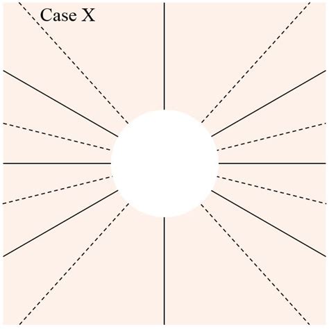Physics Undergraduate Practicals