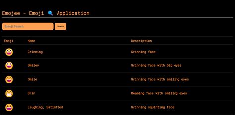 Github Lok Iiemoji Application