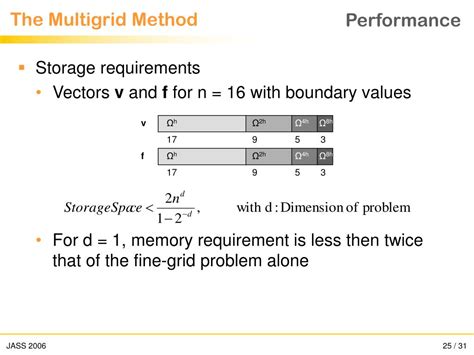 Ppt The Multigrid Method Powerpoint Presentation Free Download Id3302156