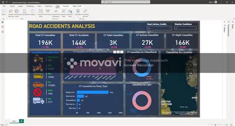 Vishal Kumar On Linkedin Powerbi Datavisualization Design Data Project Safety Transport