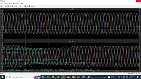 Modified Droop Control Based On Virtual Impedance For Microgrid