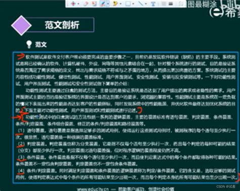 系统分析师 论文写作 论软件的系统测试及其应用系分 论软件的系统测试及其应用 Csdn博客 系统分析师 论文写作 论软件的系统测试及其应用系分 论软件的系统测试及其应用 Csdn博客
