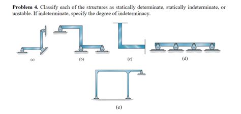 Solved Problem 4 Classify Each Of The Structures As Sta