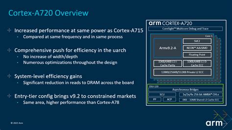 Arm Announces The Cortex X For Plus A Core M Fighter Ars Technica