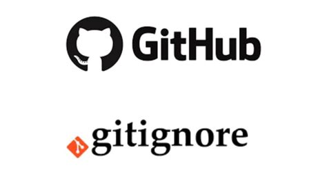 Learned About Github And Remote Repositories Karthikeya Bendi Posted