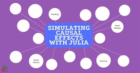 double machine learning for causal inference from a partially linear