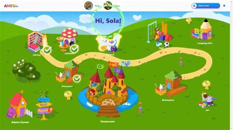 Anastasiia Stativka On Linkedin What Can Aneta Do For Me