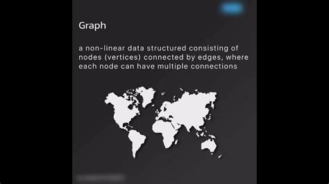 Data Structure In Just 15 Seconds Datastructure Dsa Code Interview