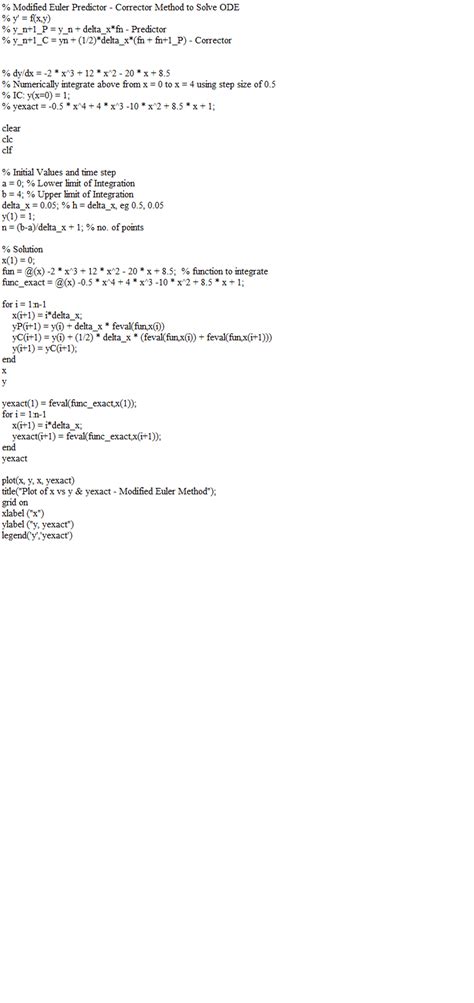 File Name Odemodifiedeuler