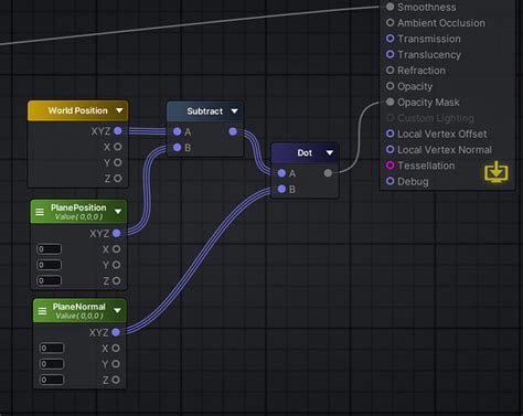 How To Fill A Clipping Plane Hole Shader Amplify Shader Editor Questions And Answers Unity