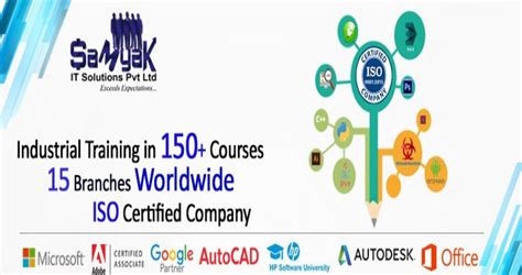 Samyak It Solutions Franchise Cost How To Get Contact Fee Apply