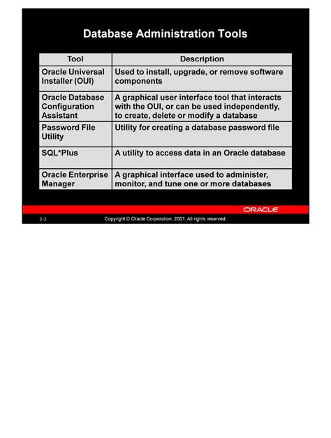 Database Administration Fundamentals Pdf Alinakruwbriggs