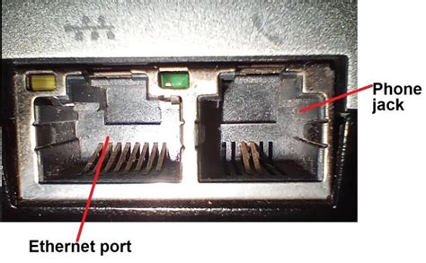 Uses Function And How To Identify An Ethernet Port Know Computing