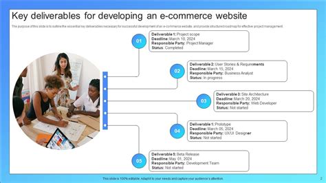 Project Deliverable Powerpoint Ppt Template Bundles Ppt Template