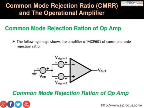 Common Mode Rejection Ratio Cmrr And The Operational Amplifier