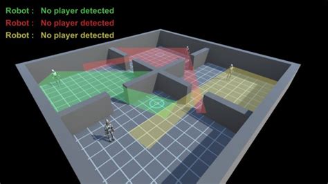 Sight Detect System Physics Unity Asset Store Physics System Unity