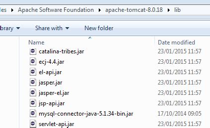 Java Tomcat MySQL Spring JPA Cannot Create JDBC Driver Of Class For Connect