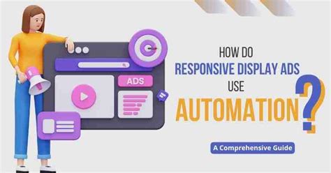 how do responsive display ads use automation