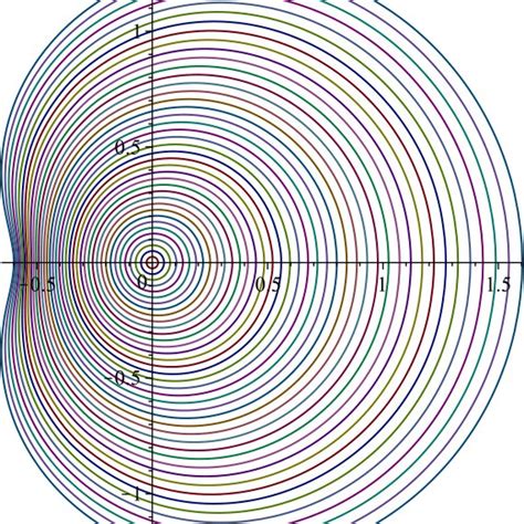 Graphs Derived From Orthogonal Two Dimensional Projections Of N Cubes