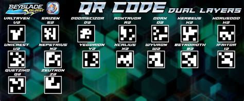 Image Result For Beyblade Codes Coding Beyblade Burst Dragon Ball