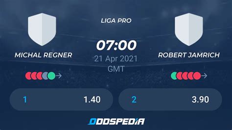 Michal Regner V Robert Jamrich Live Score Odds And Stats