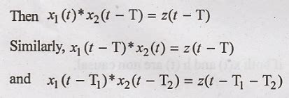 Convolution Concept Of Convolution Properties Of Convolution