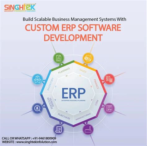 Erp Software Development Free Demo Available Multi User At ₹ 1000 Day