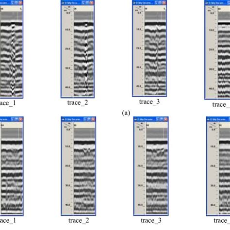 Gpr Radargrams Record By Scan Of Basin A Georadar Indications For A Download Scientific